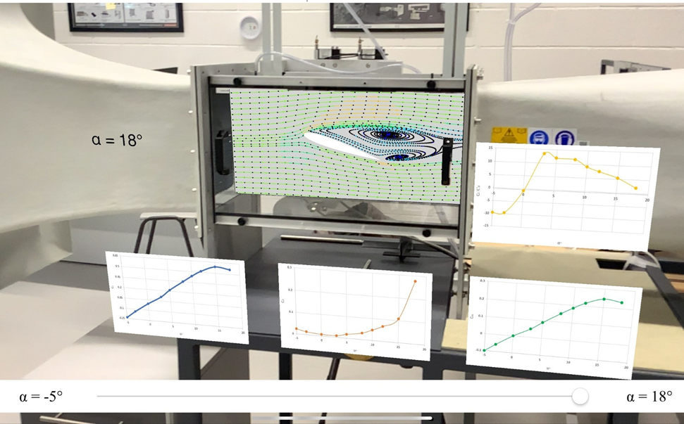 Engineering Education Research Group | Nottingham Trent University